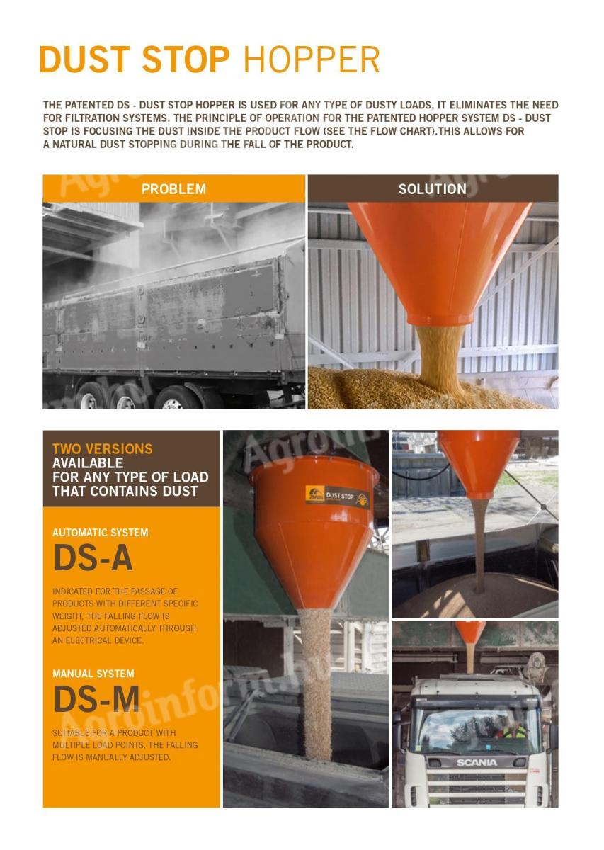 Zanin Dust Stop - Somogy megye Kaposvár - Agroinform.hu